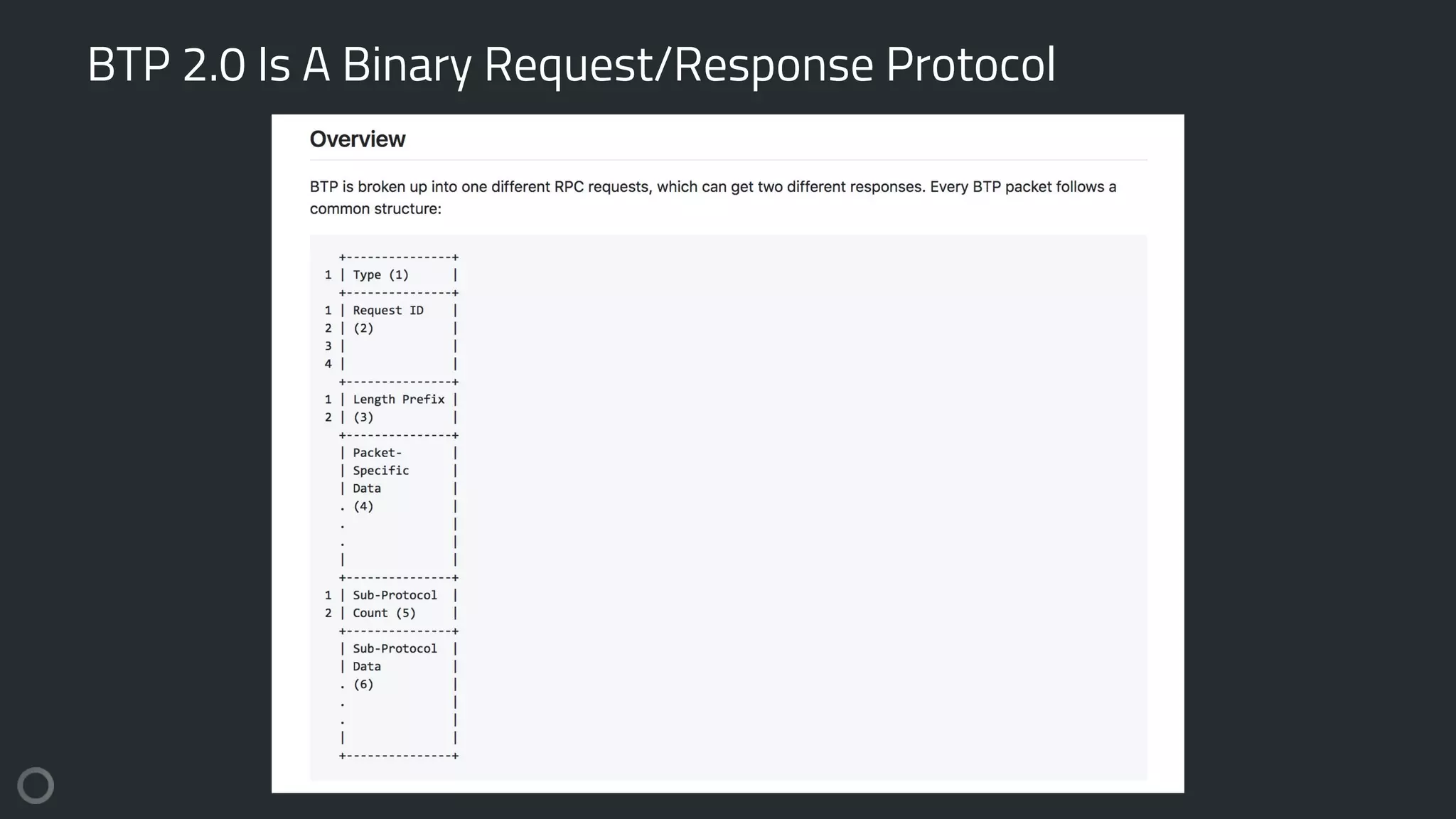 Interledger Protocol Stack Deep Dive @ Boston Interledger Meetup