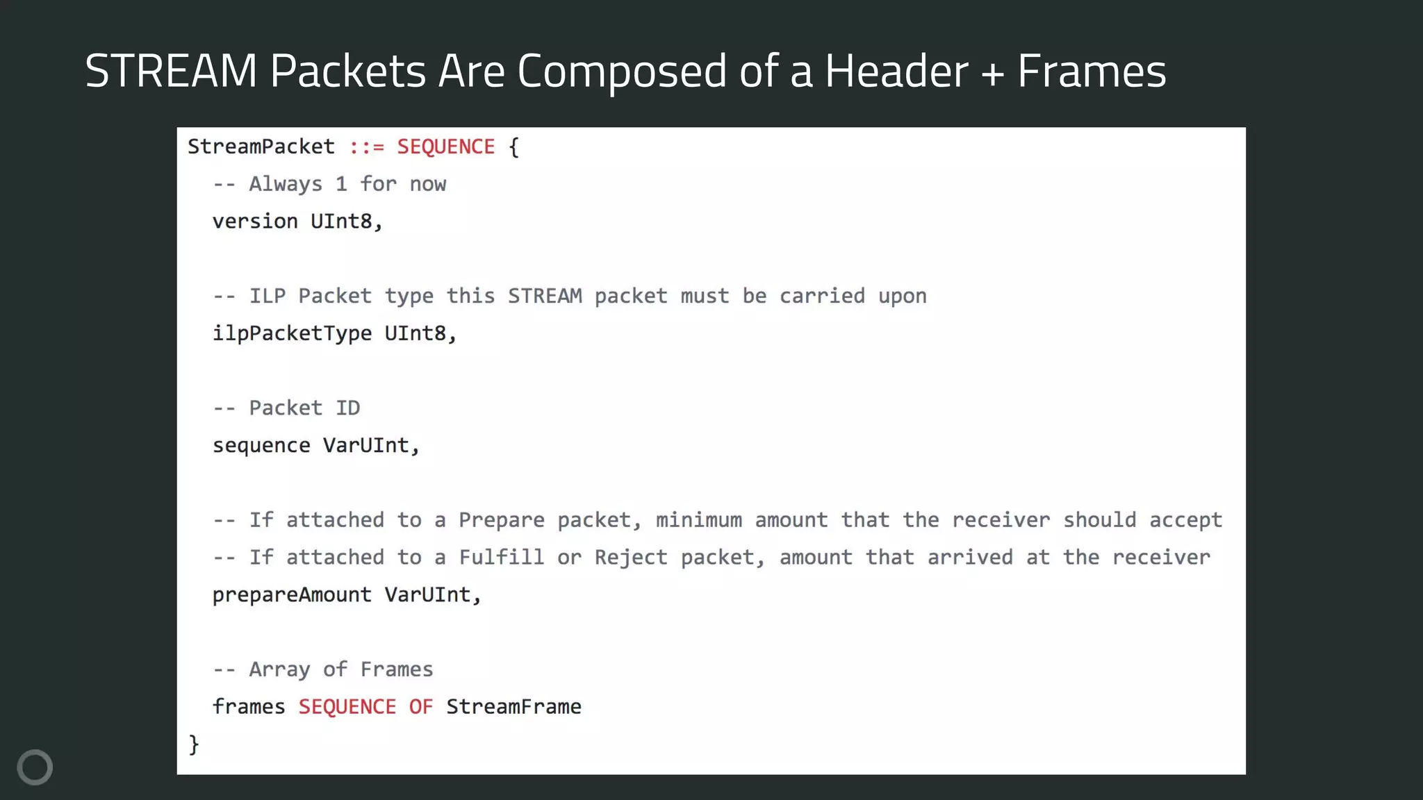Interledger Protocol Stack Deep Dive @ Boston Interledger Meetup