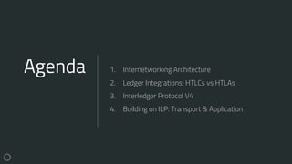 Interledger Protocol Stack Deep Dive @ Boston Interledger Meetup | PPT