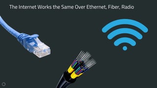 Interledger Protocol Stack Deep Dive @ Boston Interledger Meetup | PPT