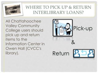 Interlibrary loan | PPT