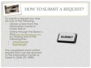 Interlibrary loan | PPTX