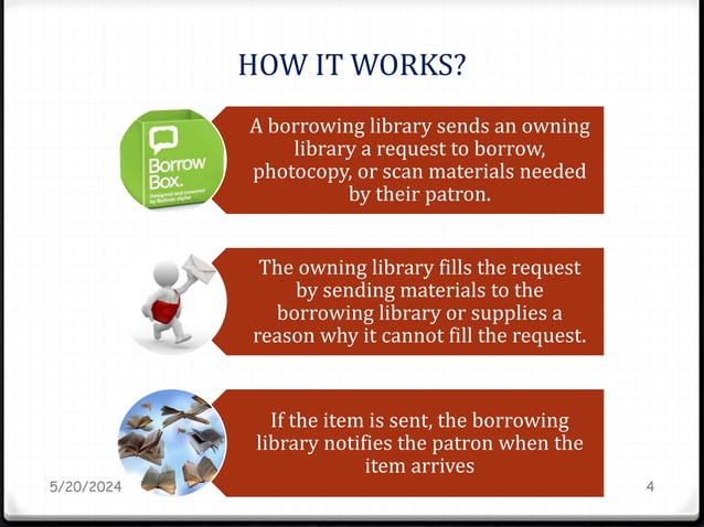 Introduction to Interlibrary loan and loan code.pptx