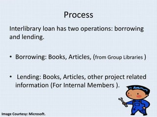 Inter library loan service | PPTX