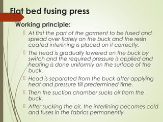 Interlining Procedure (Types & Methods) | PPT