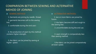 Interlining(types of fusing to ending) | PPTX | Women\'s Outerwear ...