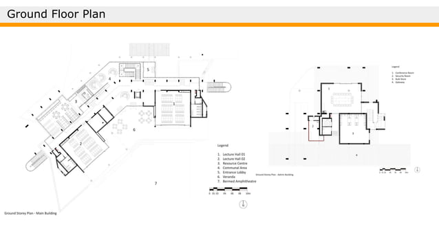 NMMU B ED FOUNDATION PHASE BUILDING - CASE STUDY | PPT