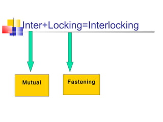 Interlocking | PPT