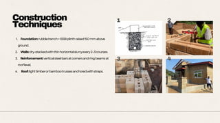 Interlocking Stabilized Soil Blocks (ISSB).pdf