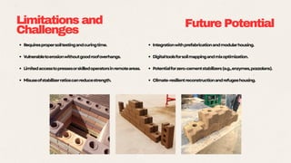 Interlocking Stabilized Soil Blocks (ISSB).pdf