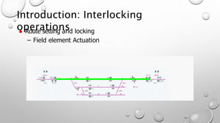 Interlocking System in Jaipur Metro.pptx