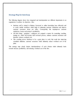 Interloop Final Project.(Shahid Nadeem IB&M Uet) | DOCX