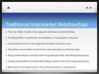 Intermarket analysis and btc | PPTX