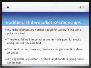 Intermarket analysis and btc | PPTX