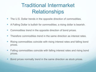 Intermarket Analysis: A Global Roadmap including bitcoin | PPTX