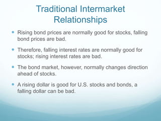 Intermarket Analysis: A Global Roadmap including bitcoin | PPTX