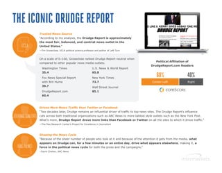 Intermarkets Solutions Media Kit | PPT