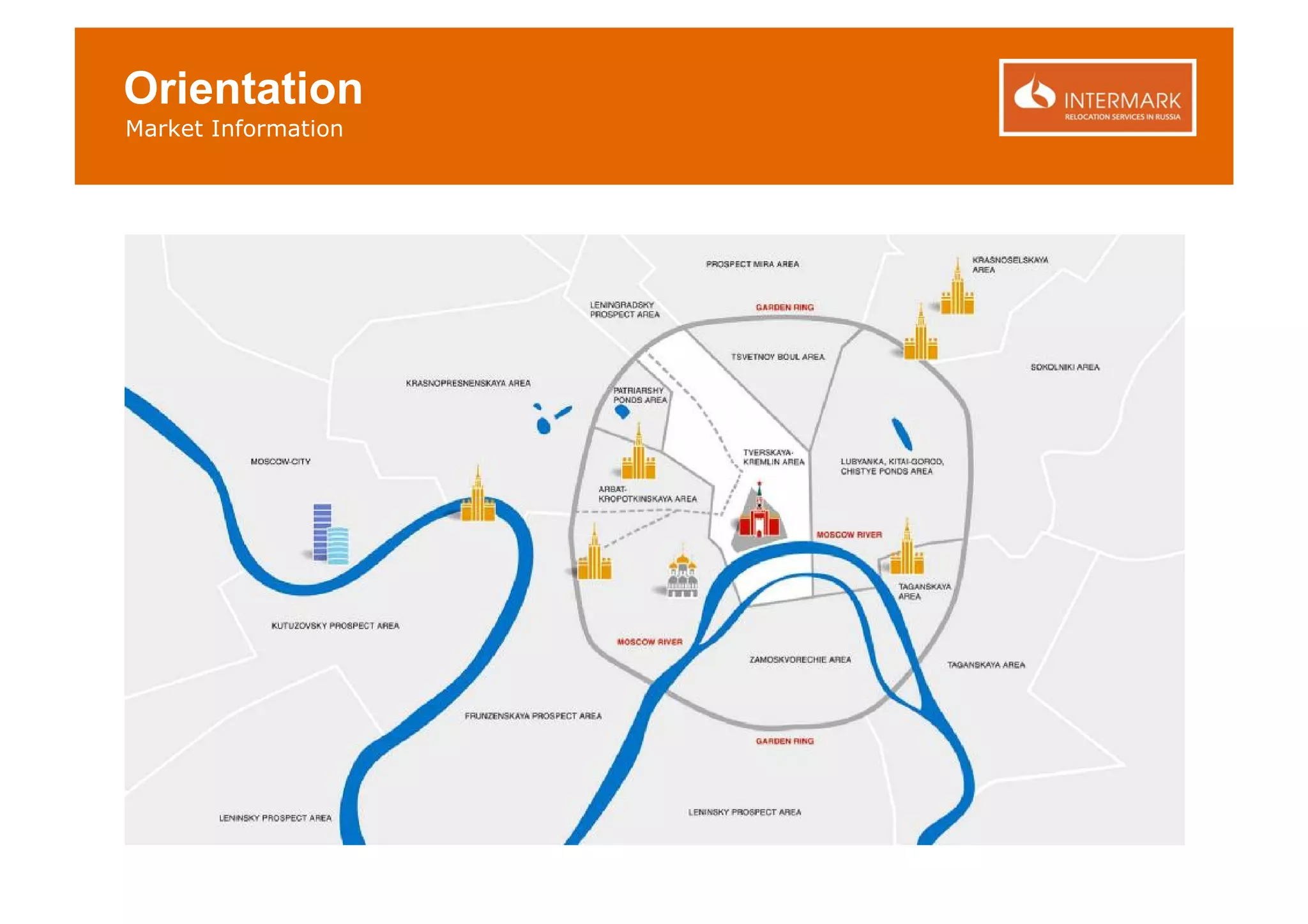 Intermark Relocation - Presentation - ENG | PDF