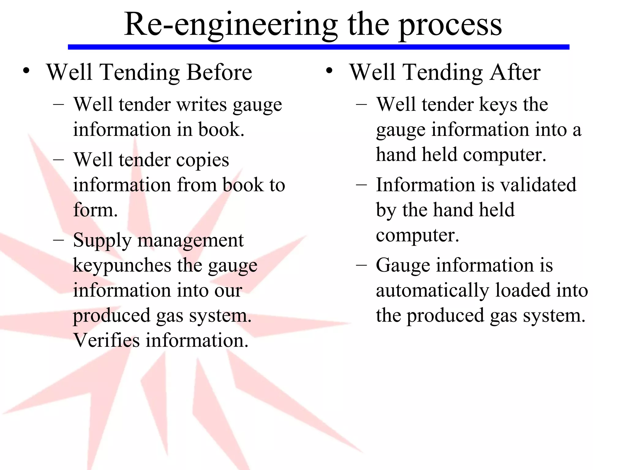 Managing Gas Well Operations with hand held computing | PPT