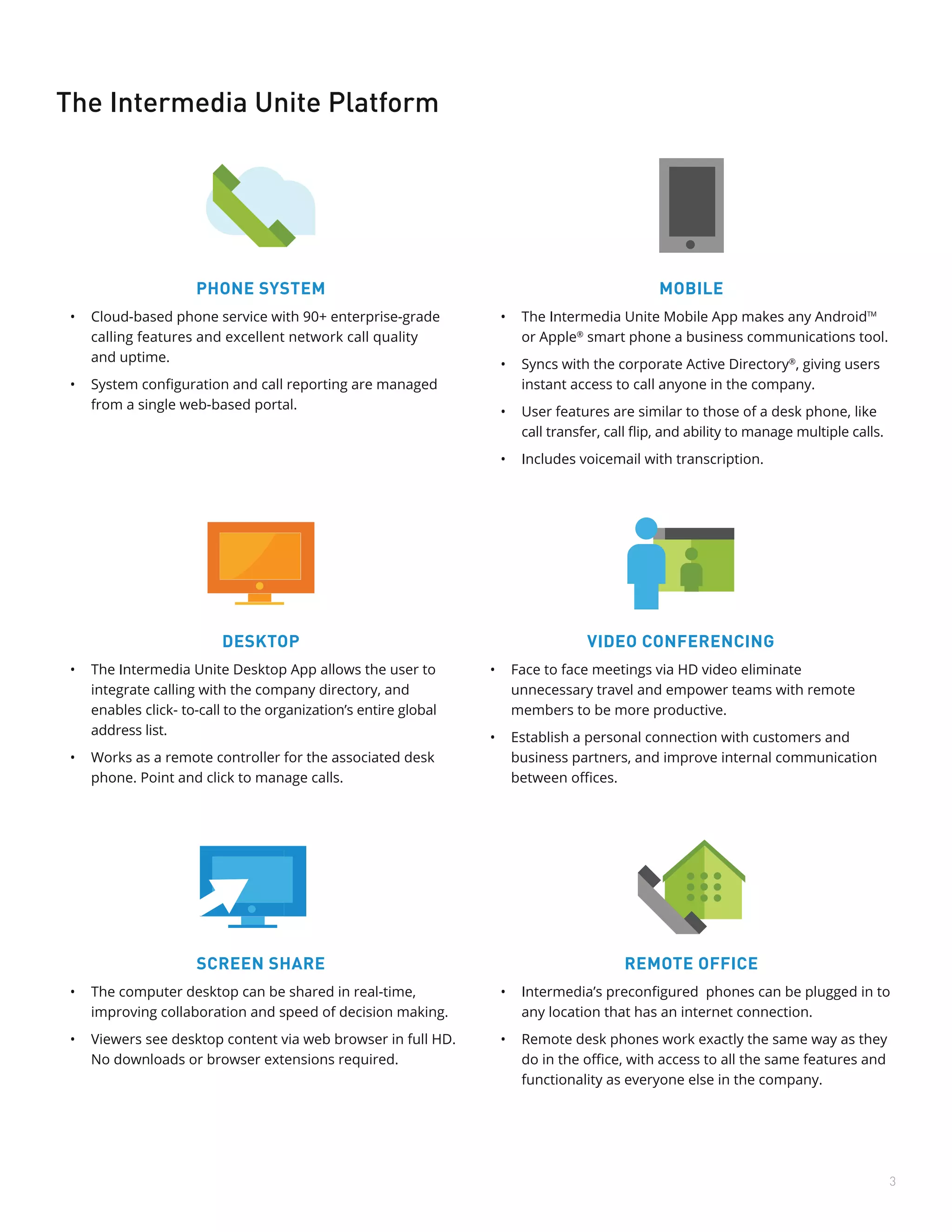 Intermedia Unite – Brochure | PDF