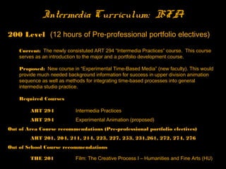 Intermedia Overview Final.2 | PPT