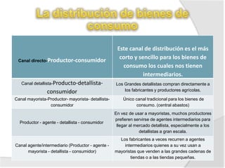 Intermediarios y canales de distribución | PPTX