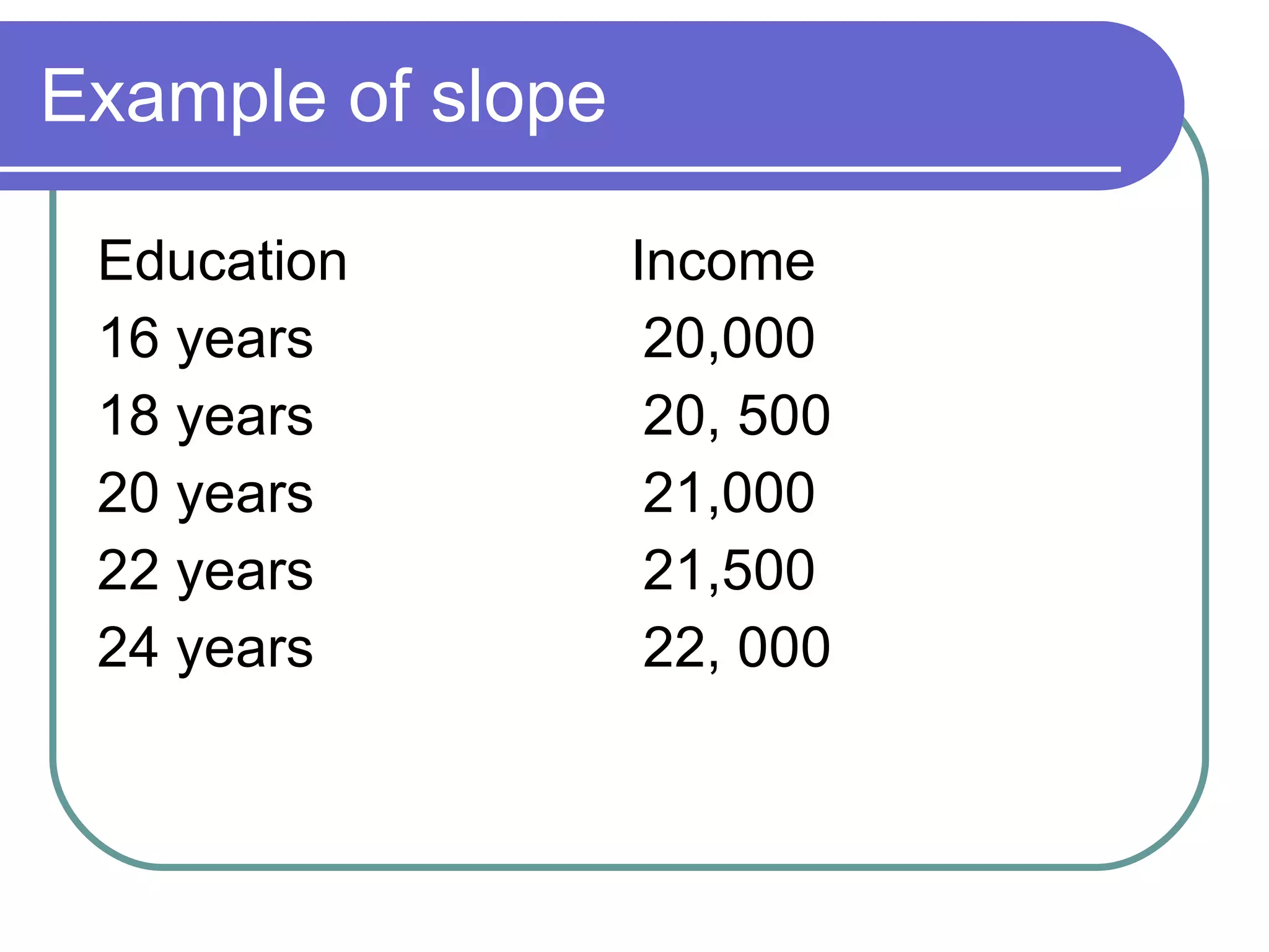 Intermediate Statistics 1 | PPT