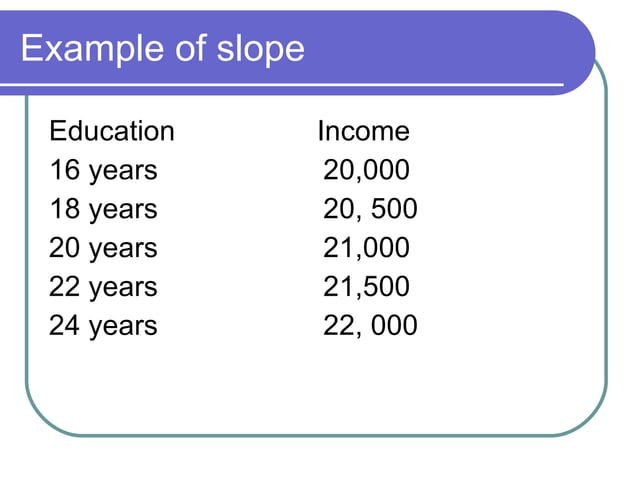 Intermediate Statistics 1 | PPT