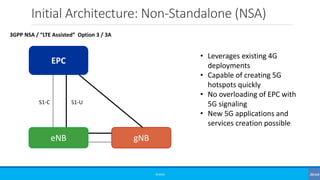 5G Network Architecture Options | PDF
