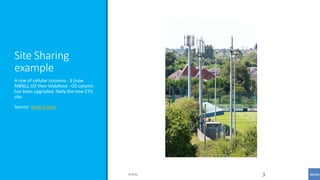 Mobile Network Sharing | PDF