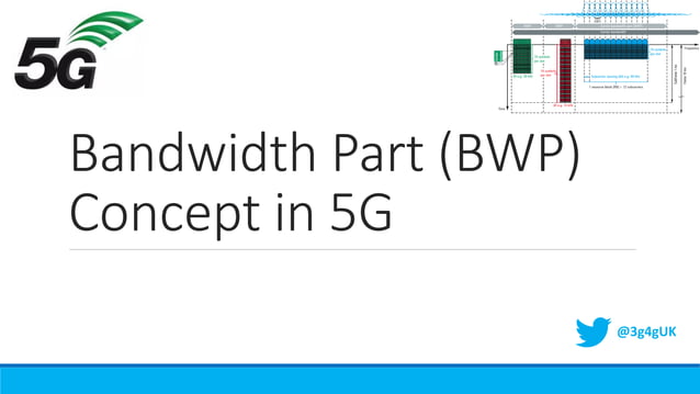 Intermediate: Bandwidth Parts (BWP) | PDF | Computer Networking | Computing