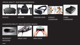 Intermediate: 5G and Extended Reality (XR) | PDF