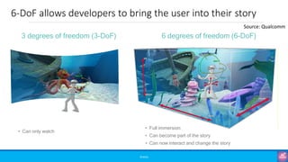 Intermediate: 5G and Extended Reality (XR) | PDF