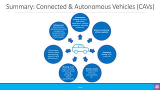 Intermediate: Vehicle to Everything (V2X) Introduction | PDF