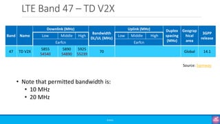 Intermediate: Vehicle to Everything (V2X) Introduction | PDF