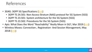 Intermediate: Mobile Initiated Connection Only (MICO) | PDF
