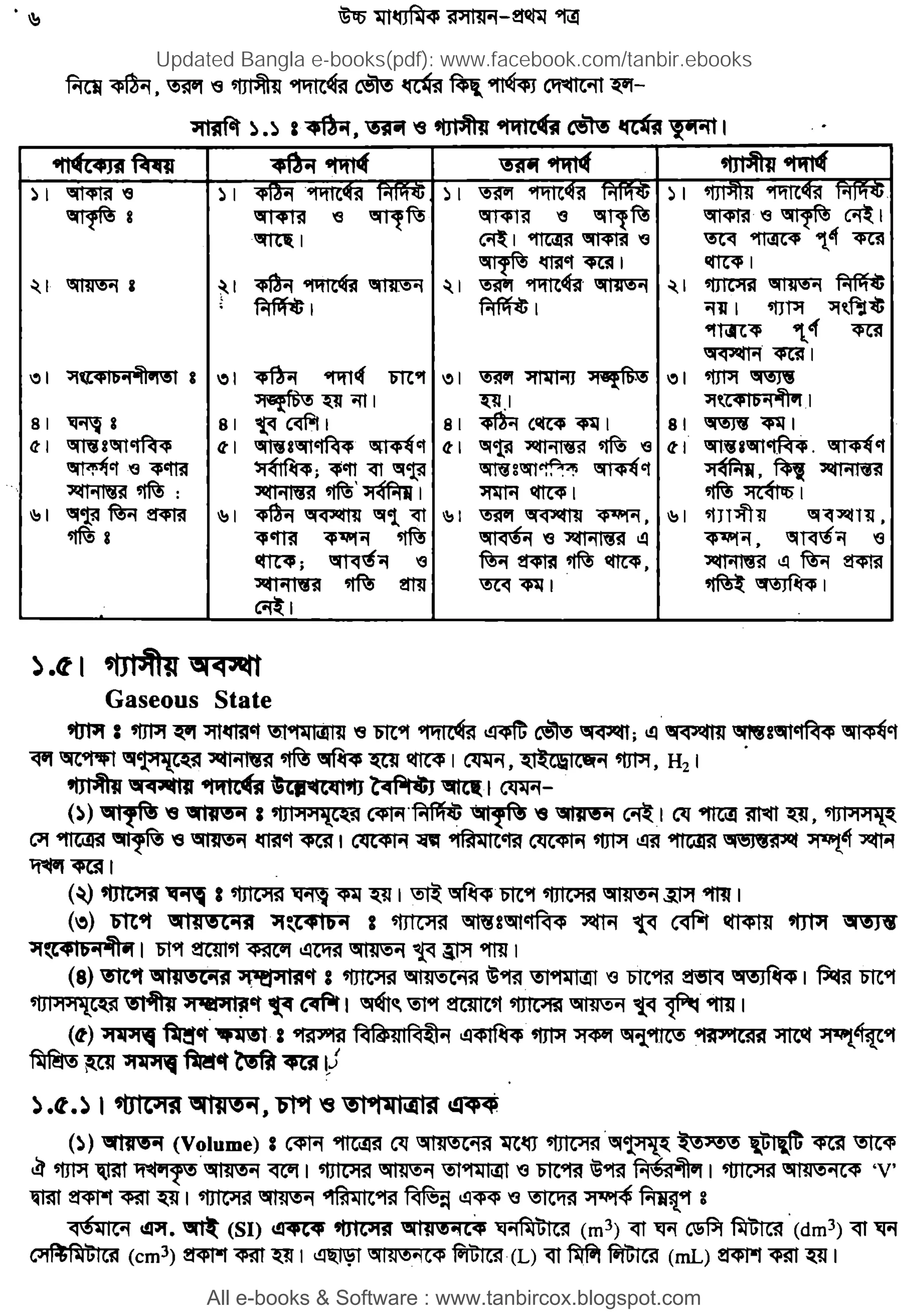Intermediate chemistry 1st paper by hazari and nag | PDF