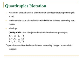Intermediate code kode antara | PPTX