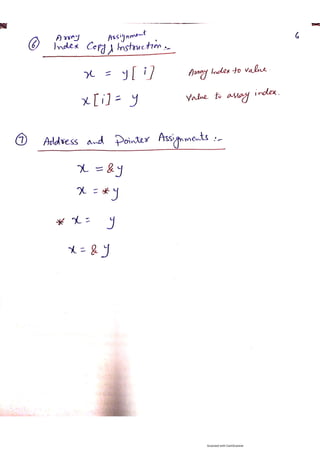 Intermediate Code And Three Address Instructions Pdf