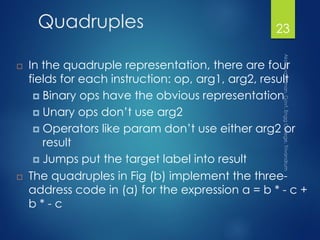 Intermediate code generation | PPT