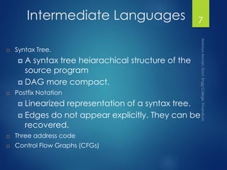 Intermediate code generation | PPT