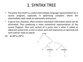 Intermediate code generation | PPT