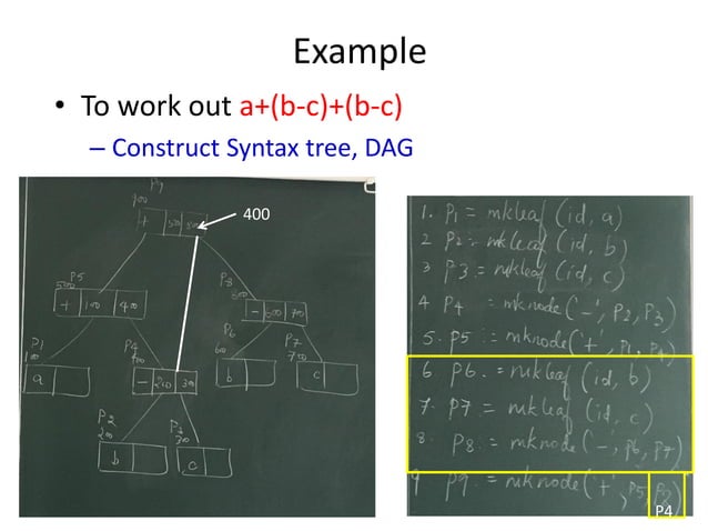 Intermediate code generation in Compiler Design | PDF | Programming Languages | Computing