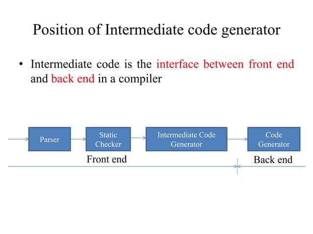 Intermediate Code Generation In Compiler Design Ppt