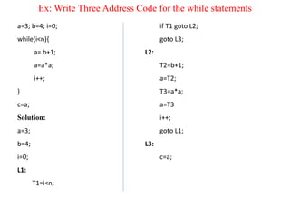 Intermediate code generation in Compiler Design | PPT