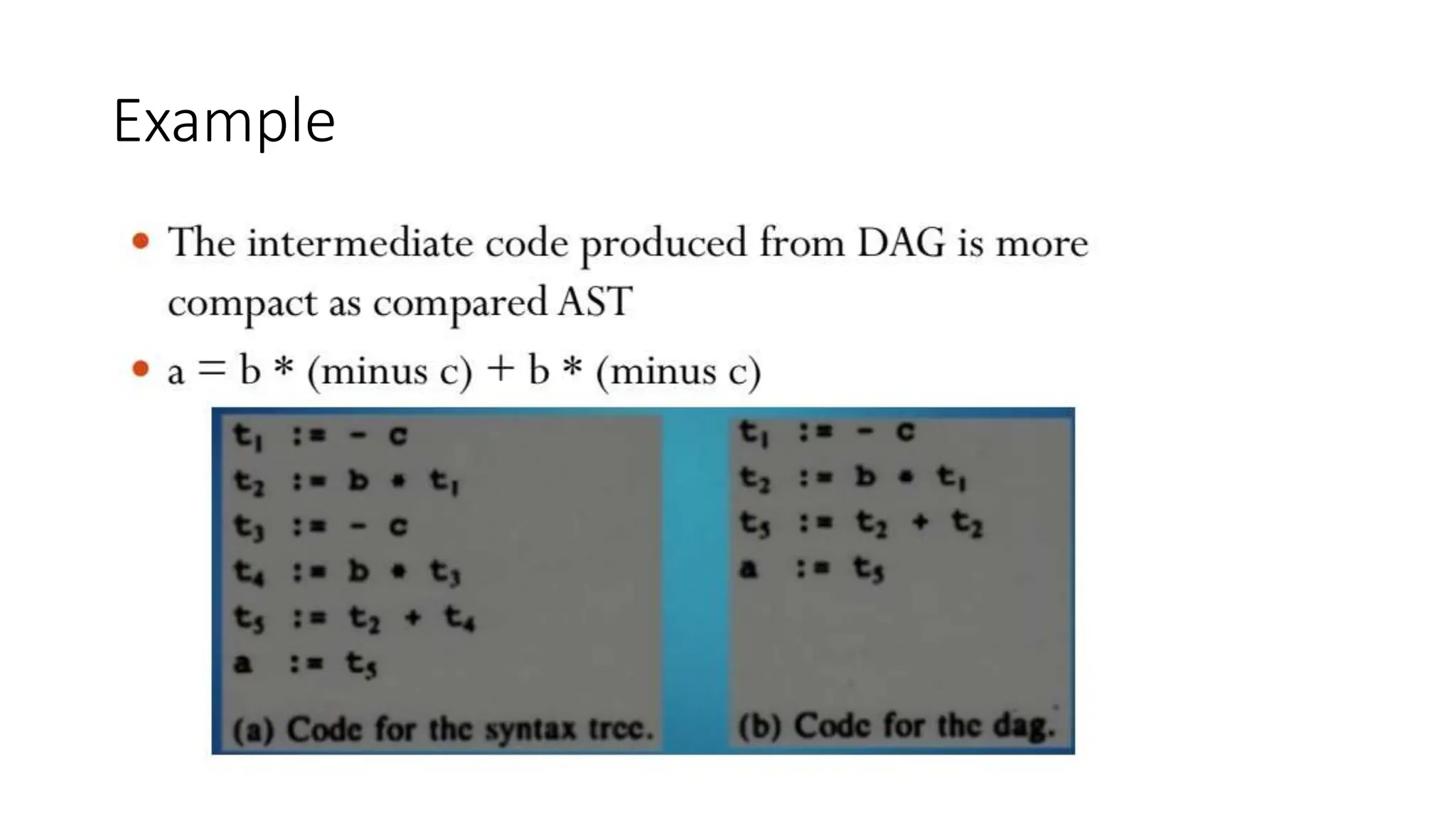 Intermediate Code Generator for compiler design | PPT