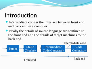 Intermediate code generation | PPT
