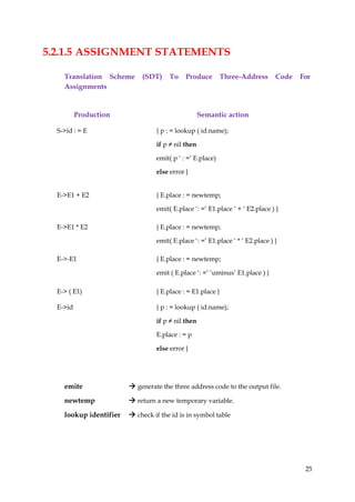 Intermediate code optimization Unit-4.pdf