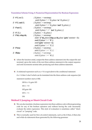 Intermediate code optimization Unit-4.pdf