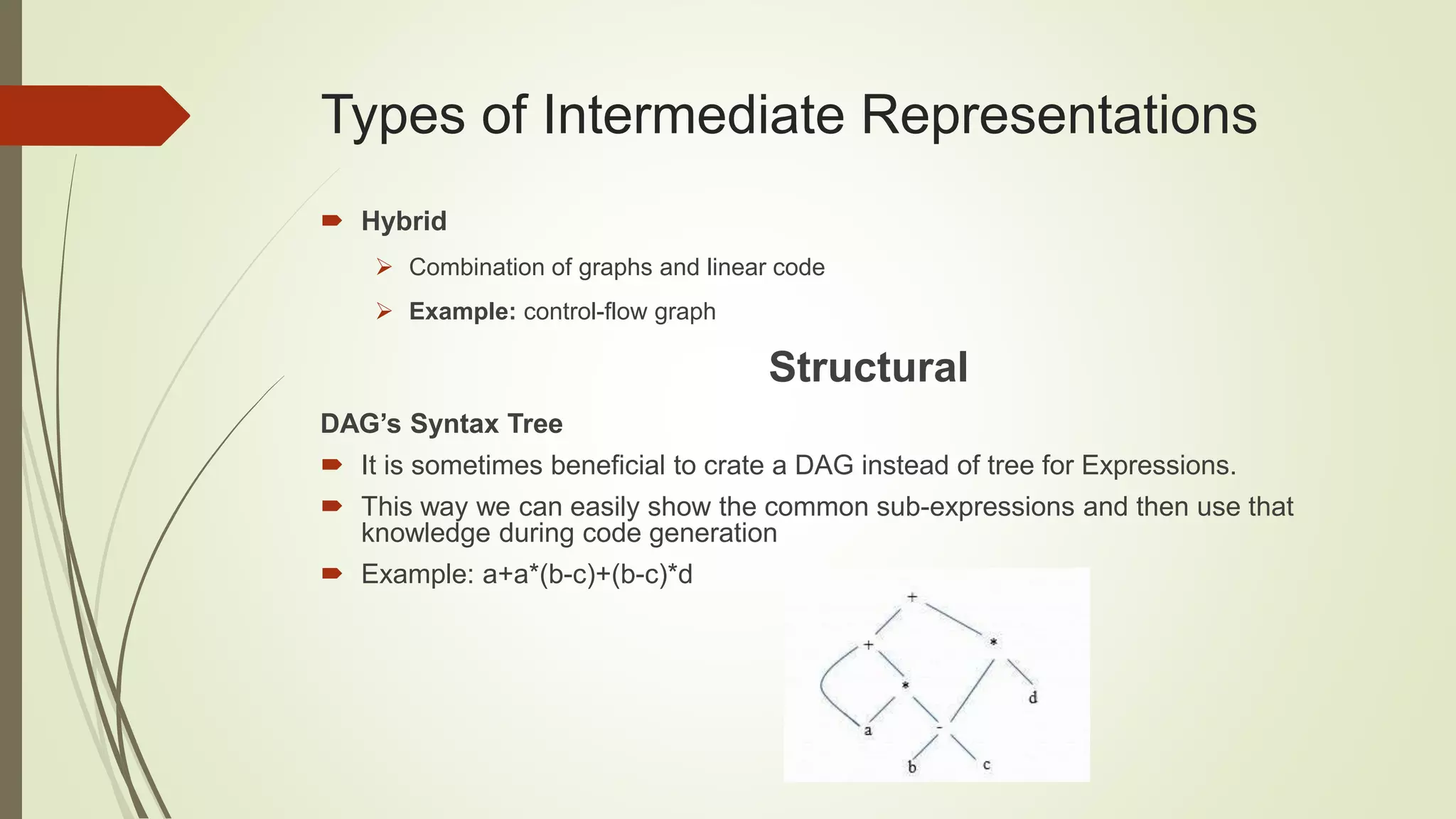 Intermediate Code Representations Pptx Programming Languages